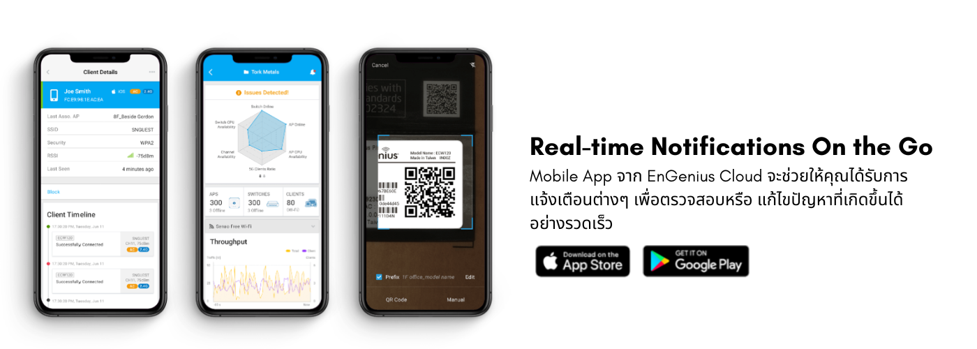 EnGenius Cloud EnGenius - NVK : Madly | Truly | Deeply